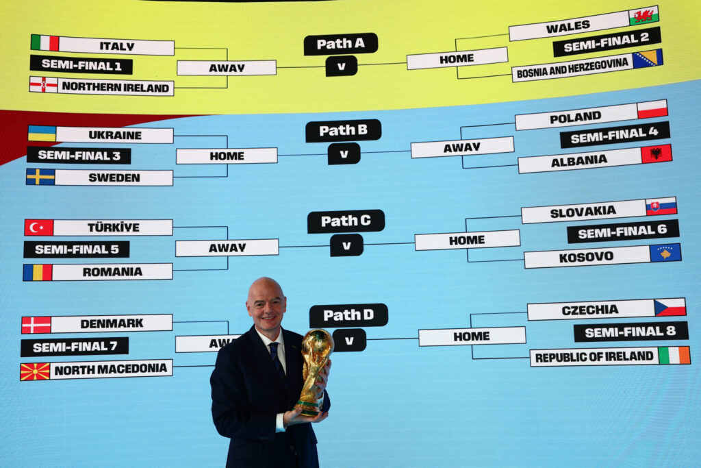 Μουντιάλ 2026: Τα ευρωπαϊκά και διηπειρωτικά FIFA playoffs - Ολα τα ...